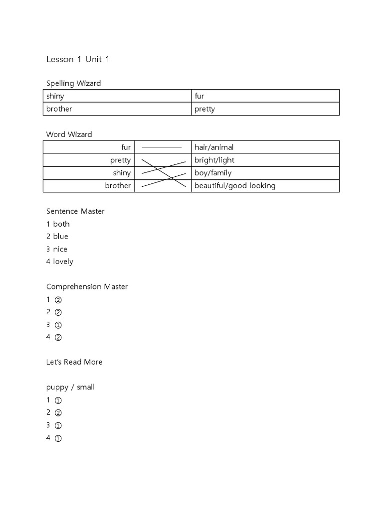 Wonder Reading For Starters 1 Keys | PDF