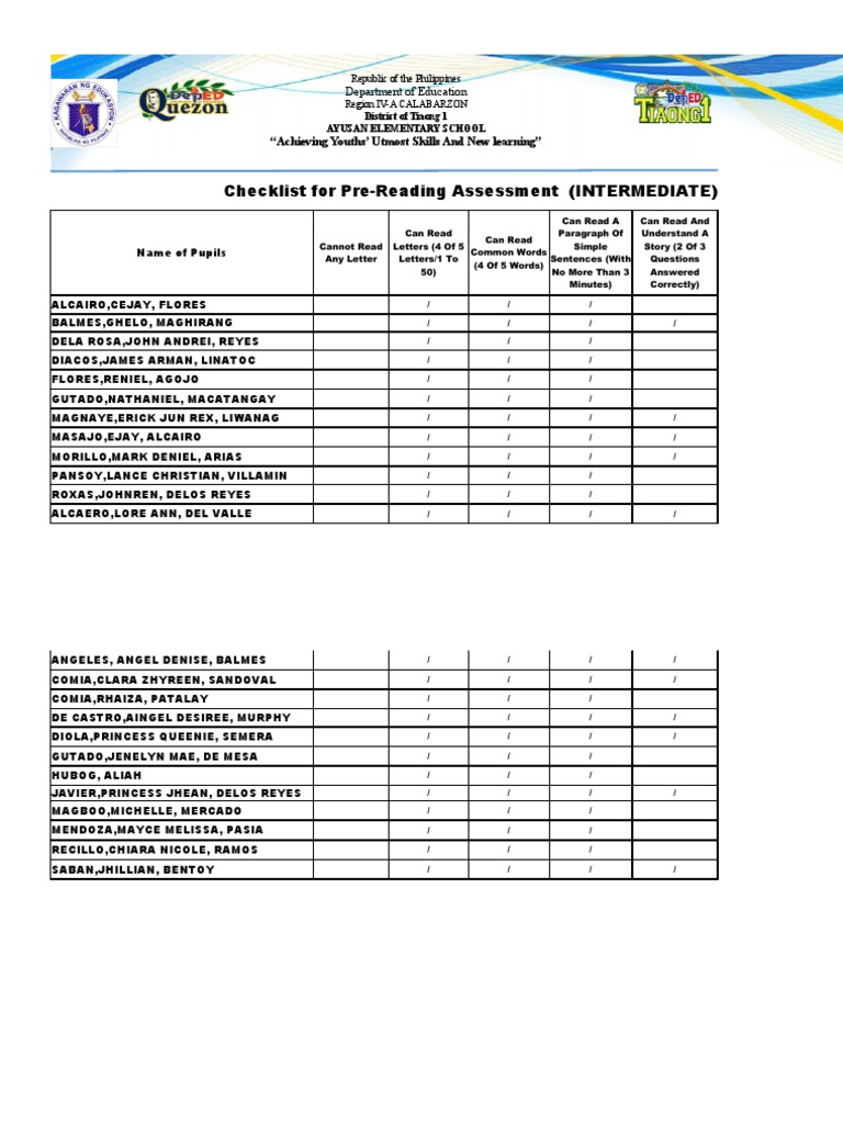 Checklist For Pre-Reading Assessment (INTERMEDIATE) : "Achieving Youths ...