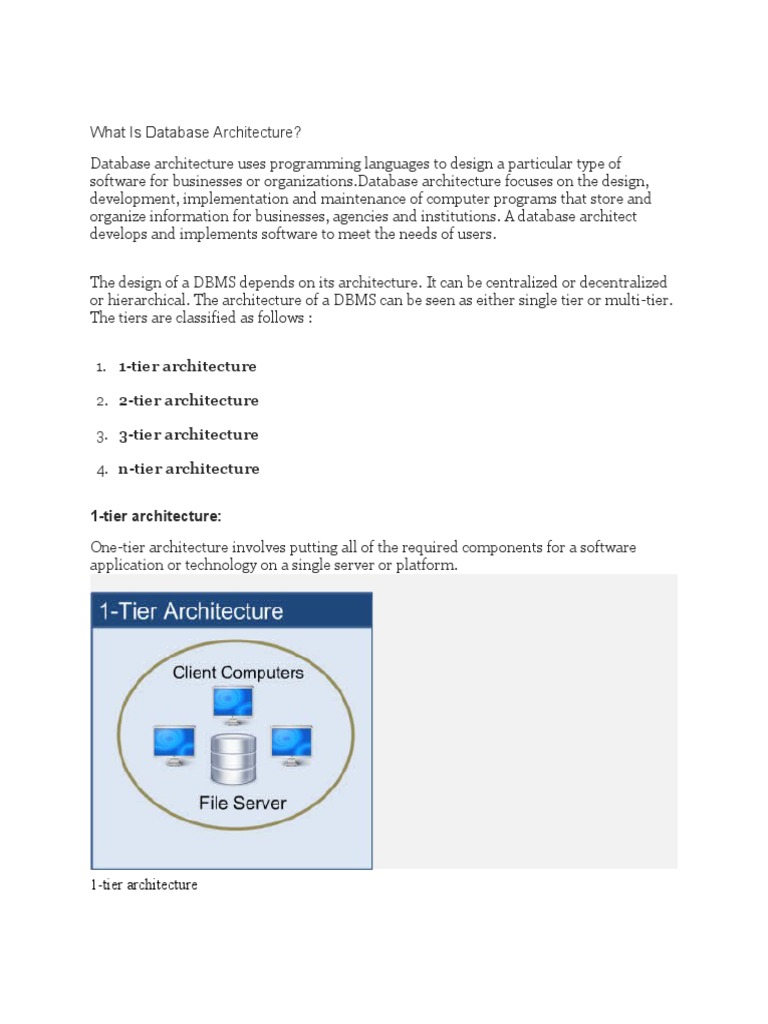 What Is Database Architecture | PDF | Databases | Client–Server Model