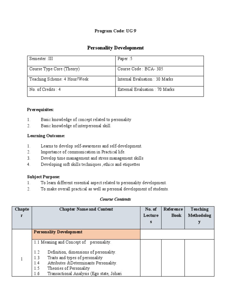 Personality Development: Program Code: UG 9 | PDF | Self Esteem ...
