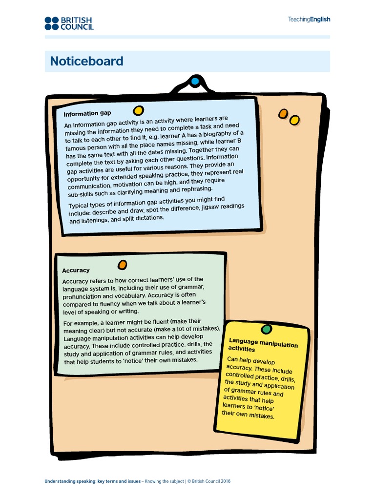 Understanding Speaking - Key Terms - Glossary | PDF | Fluency | Linguistics
