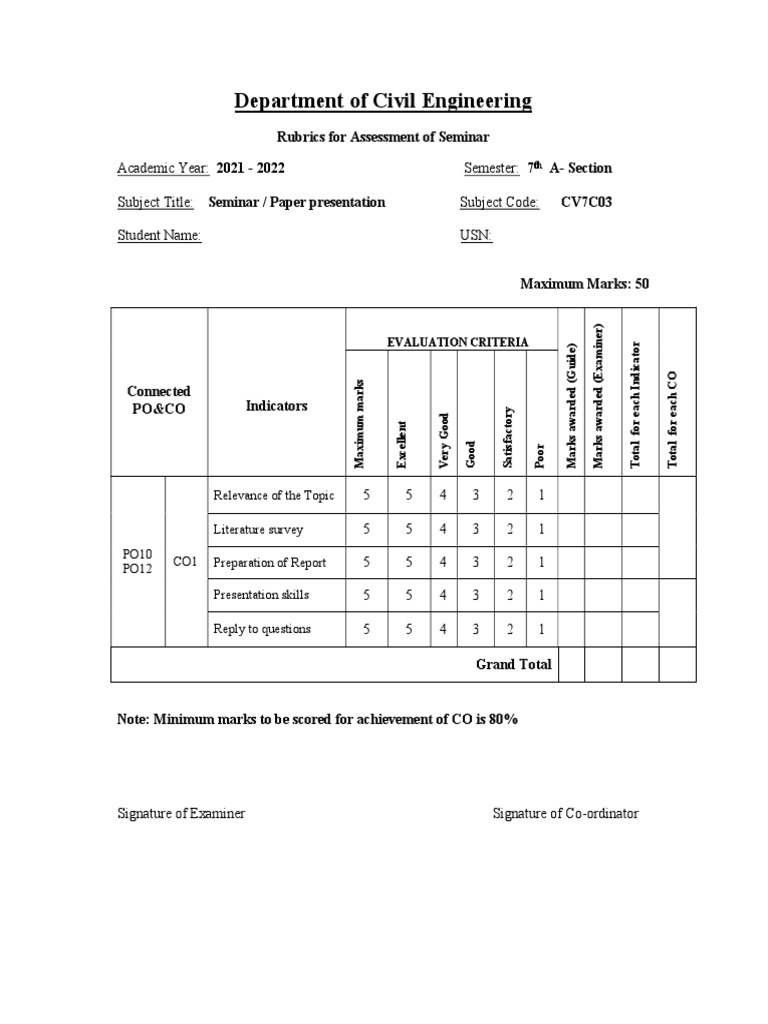 Rubrics Seminar Pdf Educational Assessment And Evaluation Rubric