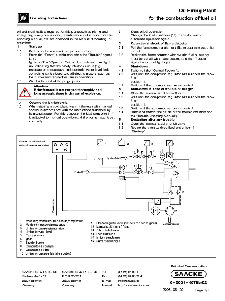 Oil Firing Plant Operating Instructions | PDF | Combustion | Fires