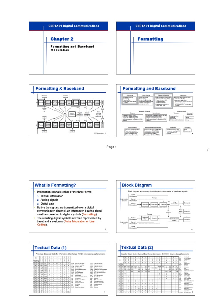 CSE4214 Formatting & Baseband | PDF | Analog To Digital Converter | Sampling (Signal Processing)