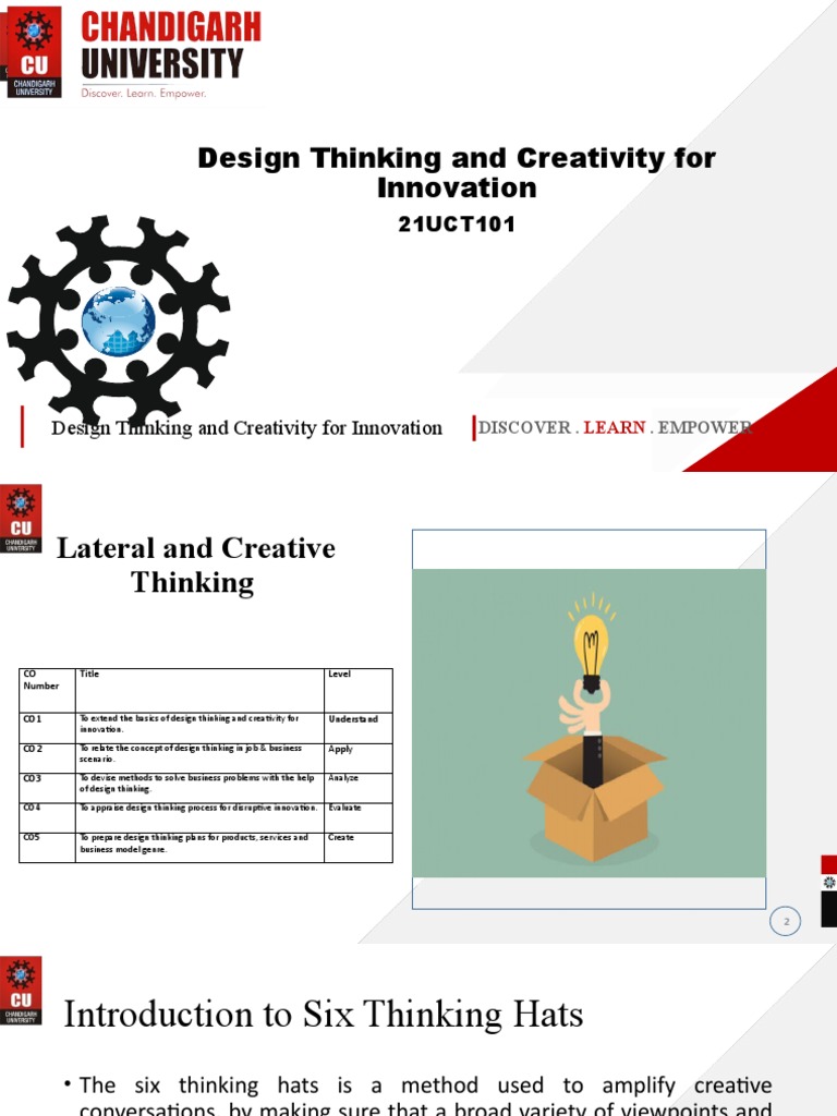 Design Thinking and Creativity For Innovation: Discover - . Empower ...