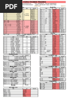 Wires Philflex Price List Aiti 4-29-24 | PDF