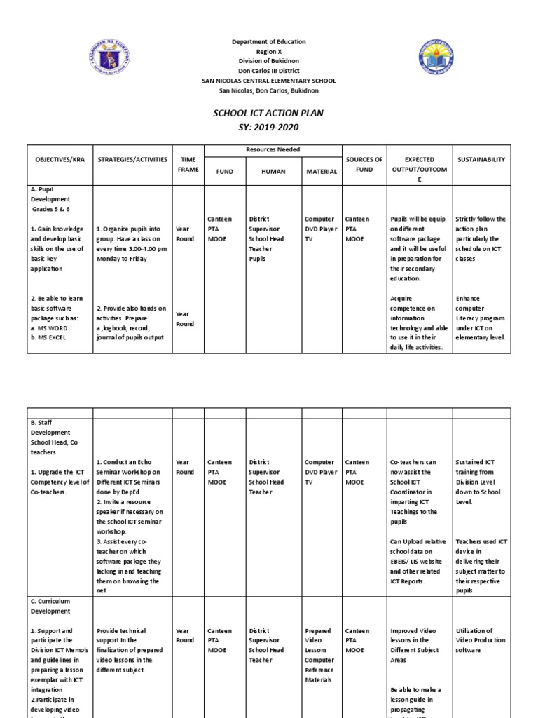School Ict Action Plan SY: 2019-2020 | PDF | Educational Technology ...