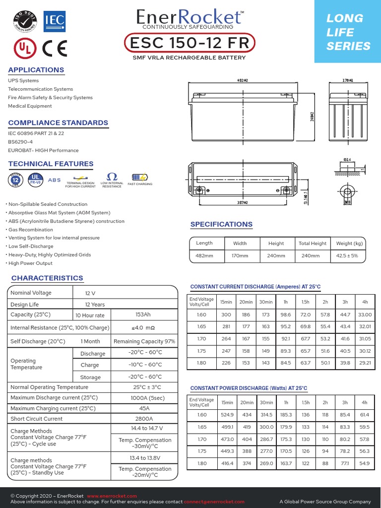 Esh 12-710W Esh 12-710W: Esc 100-12 Esc 150-12 FR Esc 100-12 | PDF ...