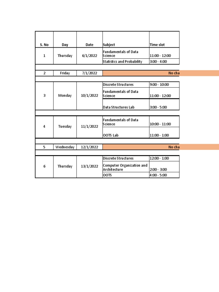 S. No Day Date Subject Time Slot | PDF