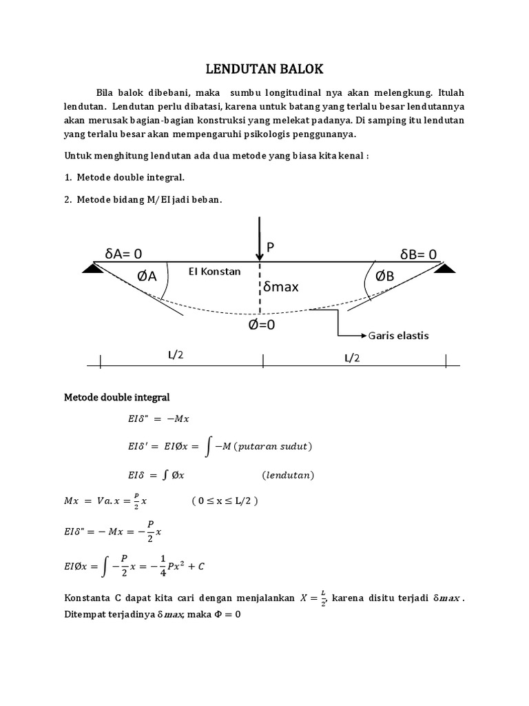 Lendutan R1F | PDF