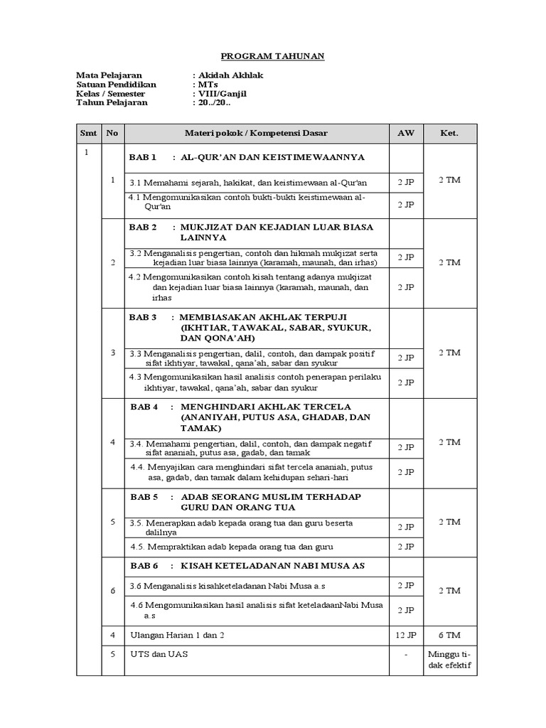 Prota Ganjil 8 | PDF | Sains & Matematika