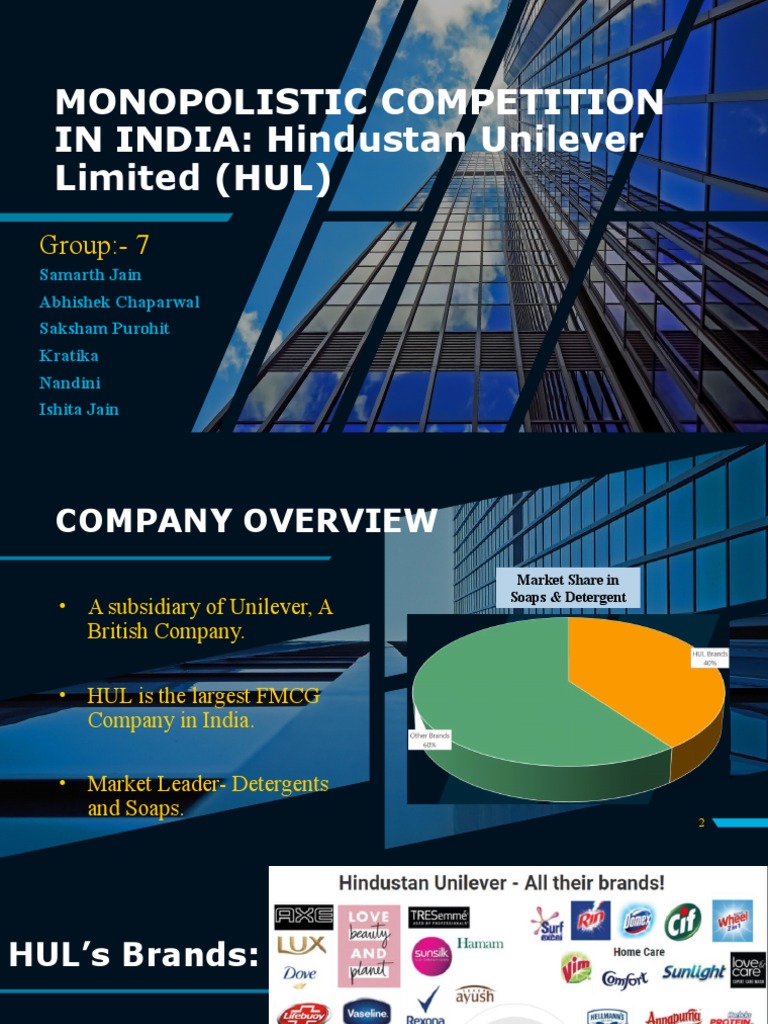 Monopolistic Competition IN INDIA: Hindustan Unilever Limited (HUL ...