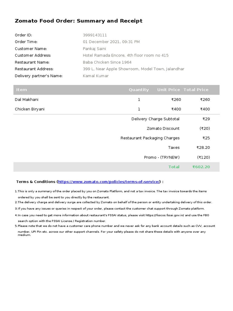 Zomato Food Order: Summary and Receipt: Item Quantity Unit Price Total ...
