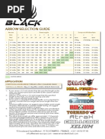 Easton Hunting Shaft Selection Chart | PDF