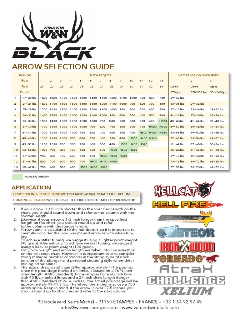 Arrow Selection Guide: Application | PDF | Arrow | Bow And Arrow