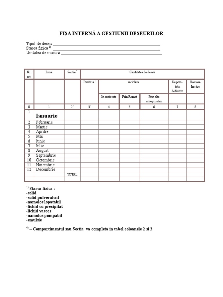Fisa Interna A Gestiunii Deseurilor | PDF