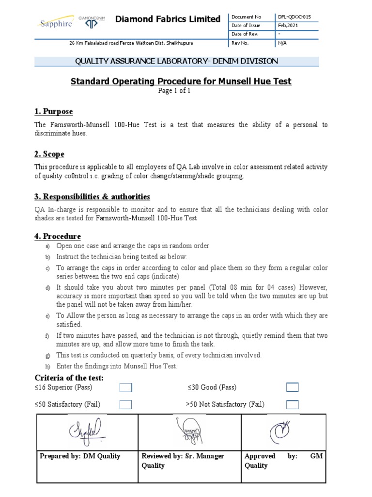 Munsell Hue Test SOP for QA Lab | PDF