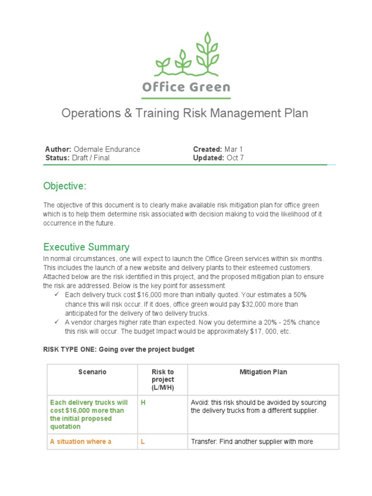 Office Green Project | PDF | Risk | Risk Management