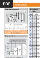STARRETT Decimal Chart PDF | PDF