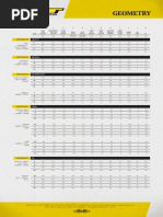 Thule Roof Box Size Guide and Dimensions | PDF | Length | Geometry