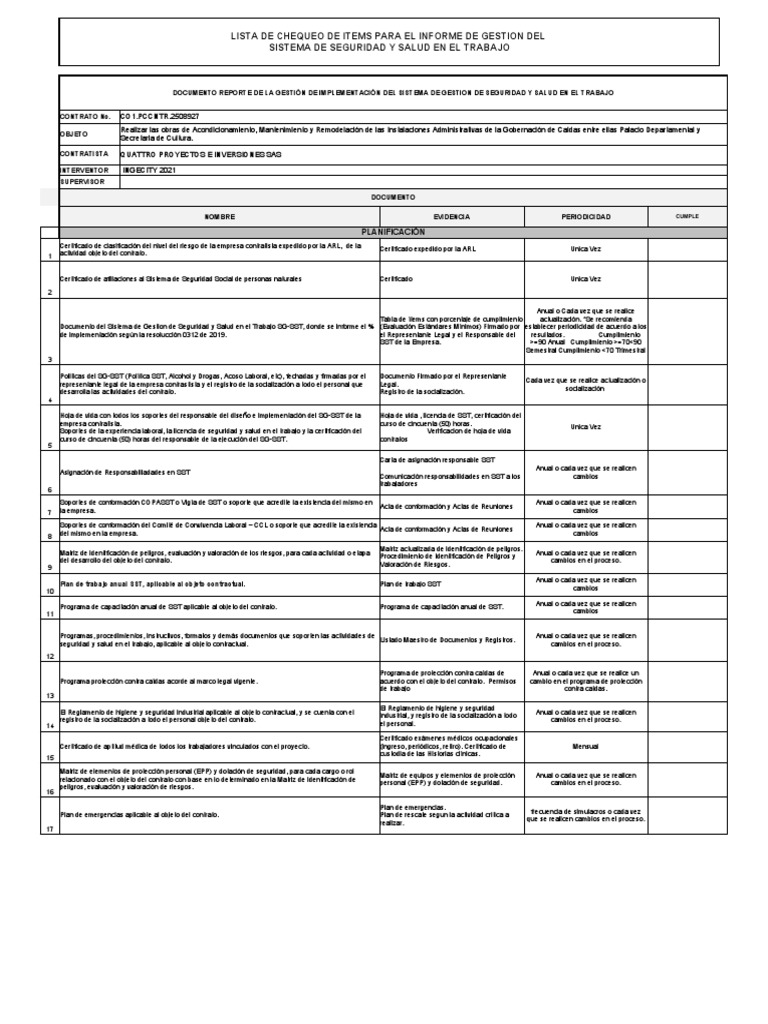 Check List INFORME INTEGRADO MENSUAL | PDF