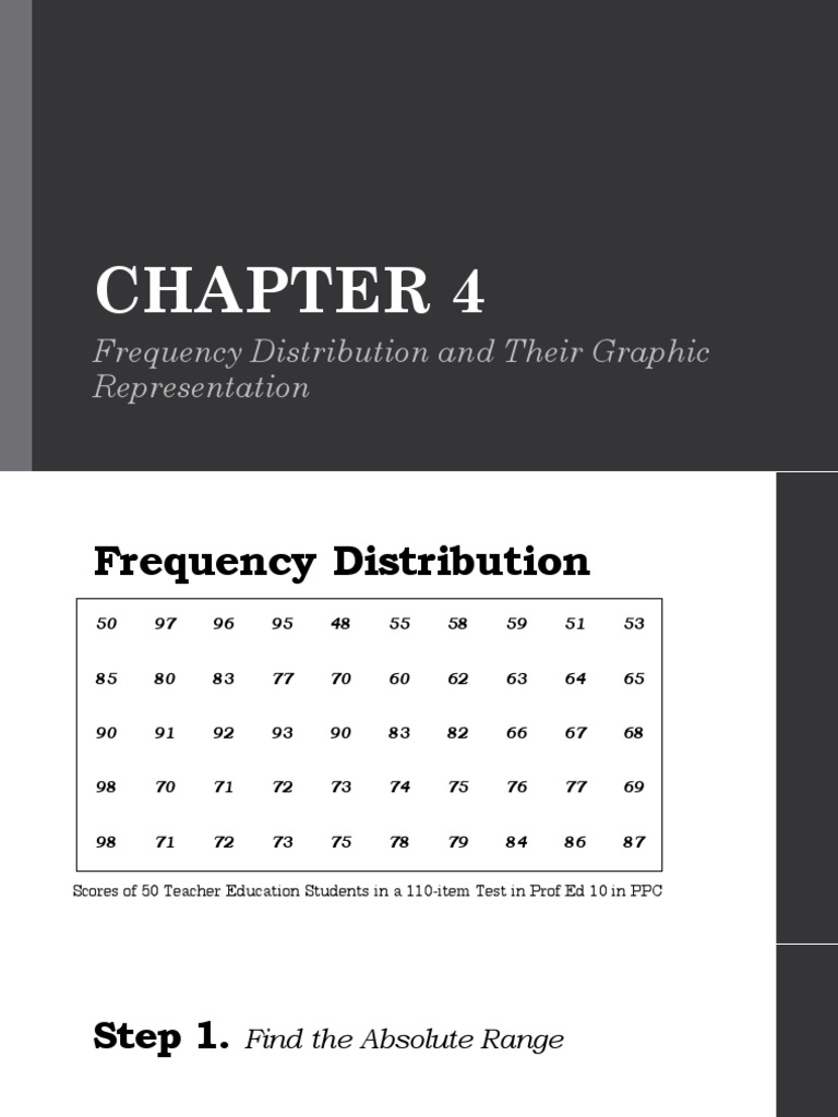 Assessment of Learning 2 - Chapter 4 | PDF