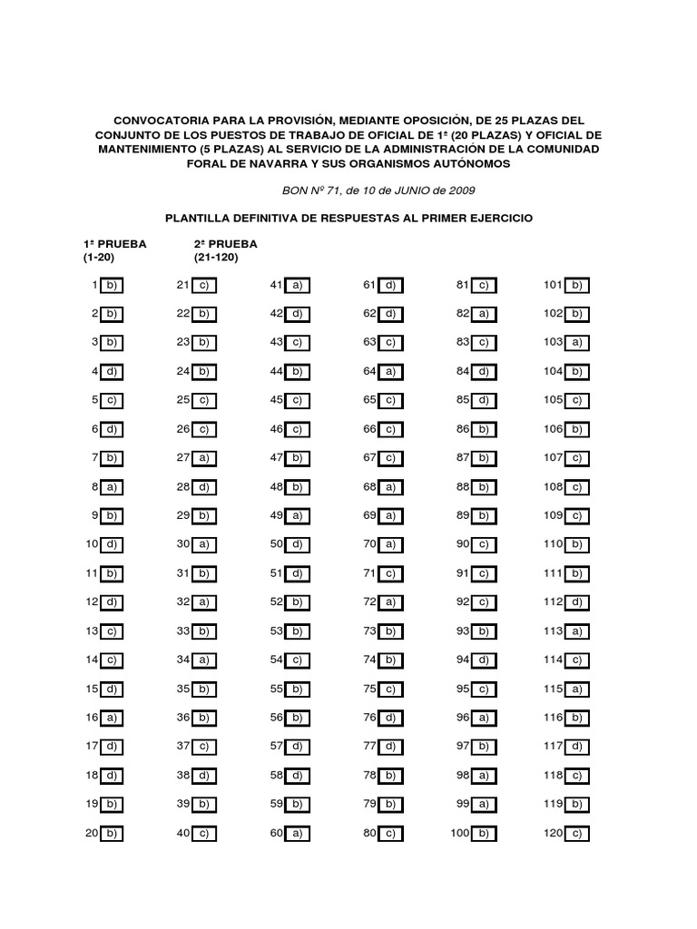 1º Ejercicio Plantilla de Respuestas Definitiva | PDF