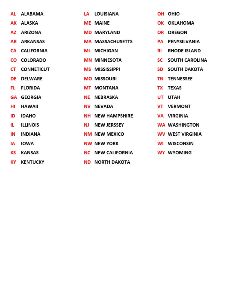 State Abbreviations | PDF