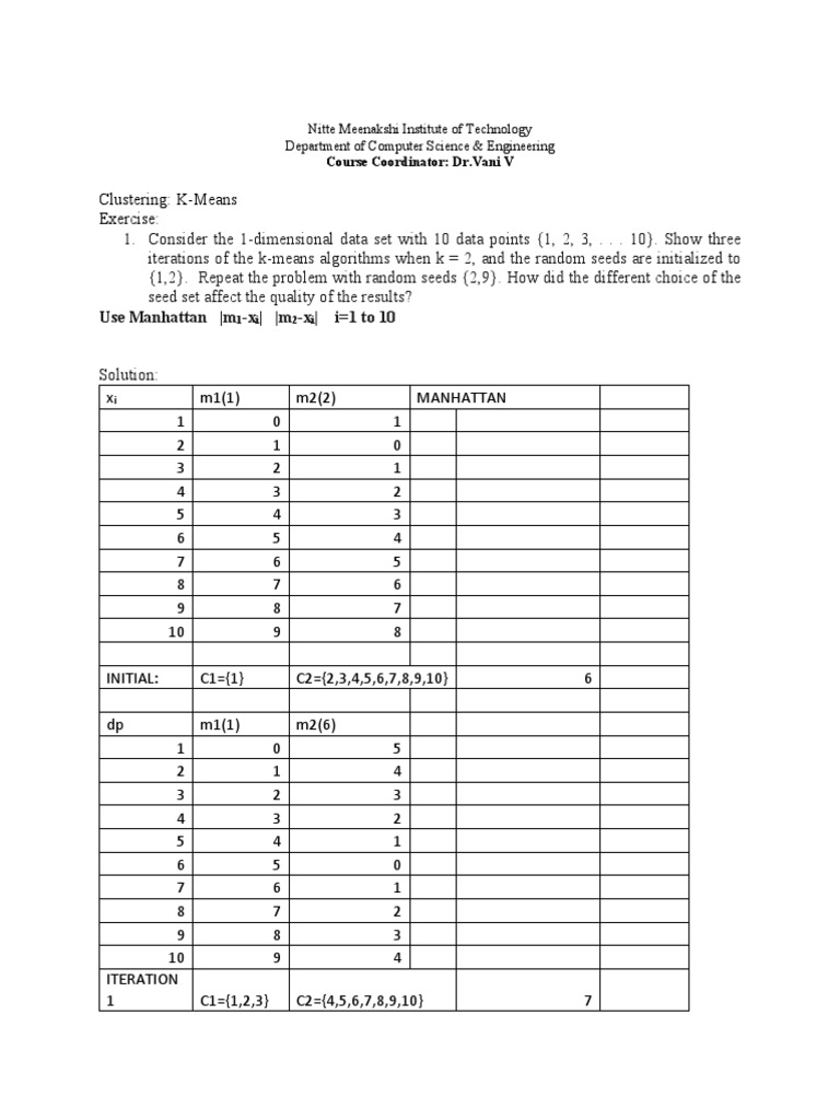 Lecture32 K-Means Clustering Exercise | PDF | Cluster Analysis | Computing