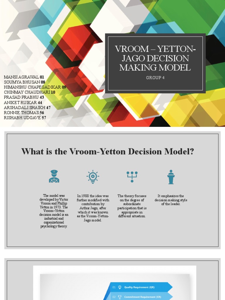 Vroom Decision Making Process | PDF | Decision Making | Leadership