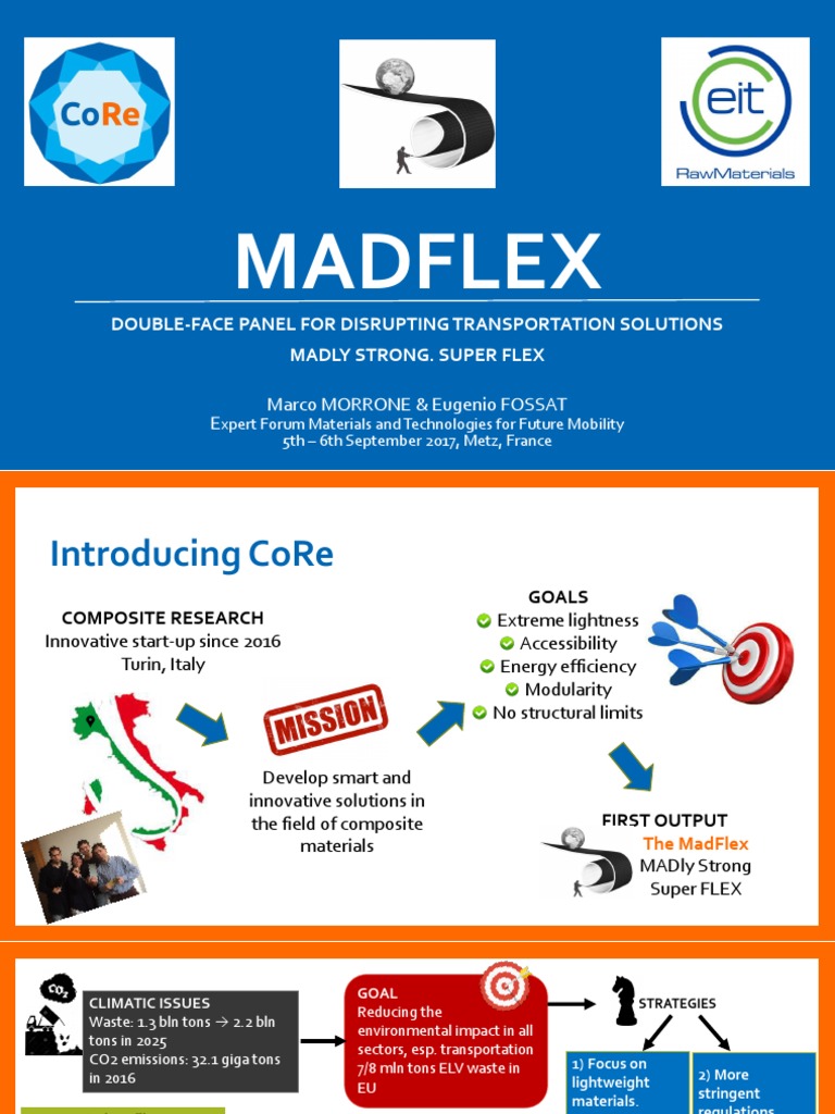 Madflex: Double-Face Panel For Disrupting Transportation Solutions ...