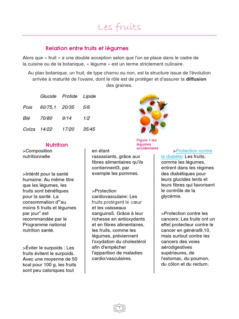 Bienfaits et classification des fruits | PDF | Légumes | Nutrition