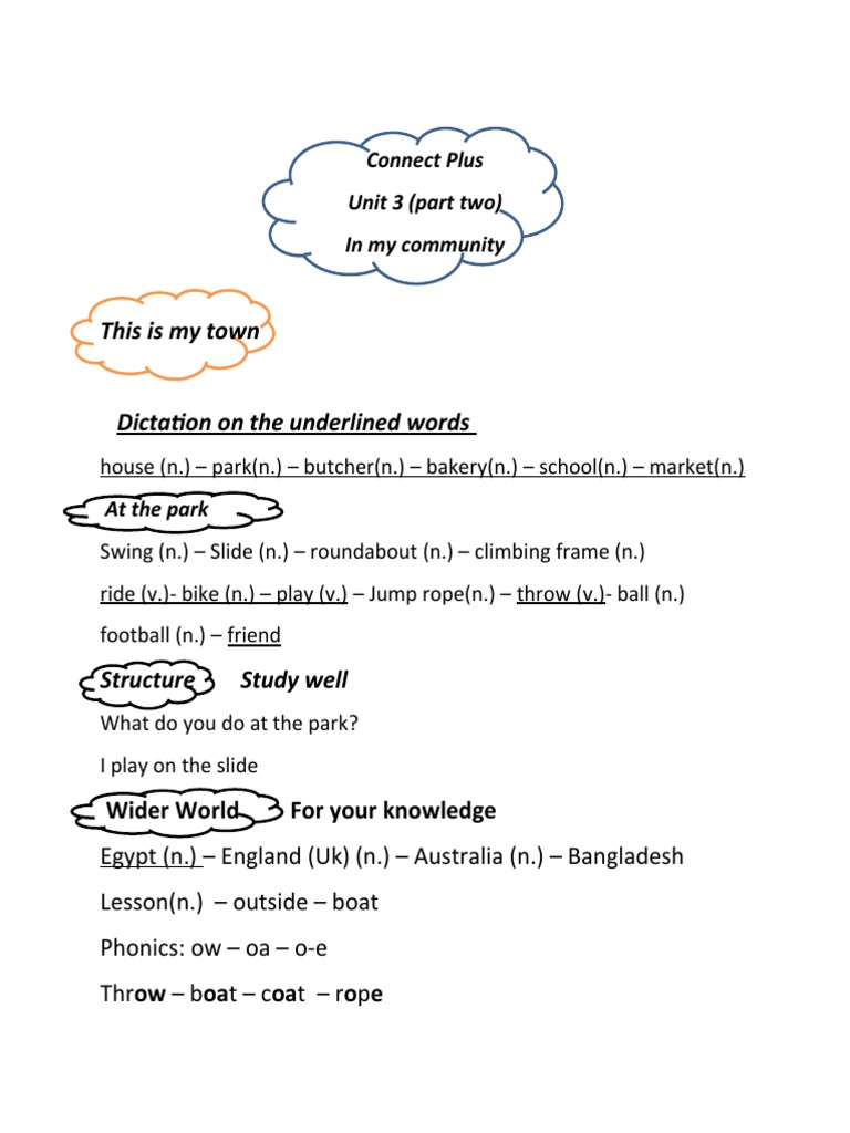 Community Vocabulary & Park Activities | PDF | Teaching Methods & Materials