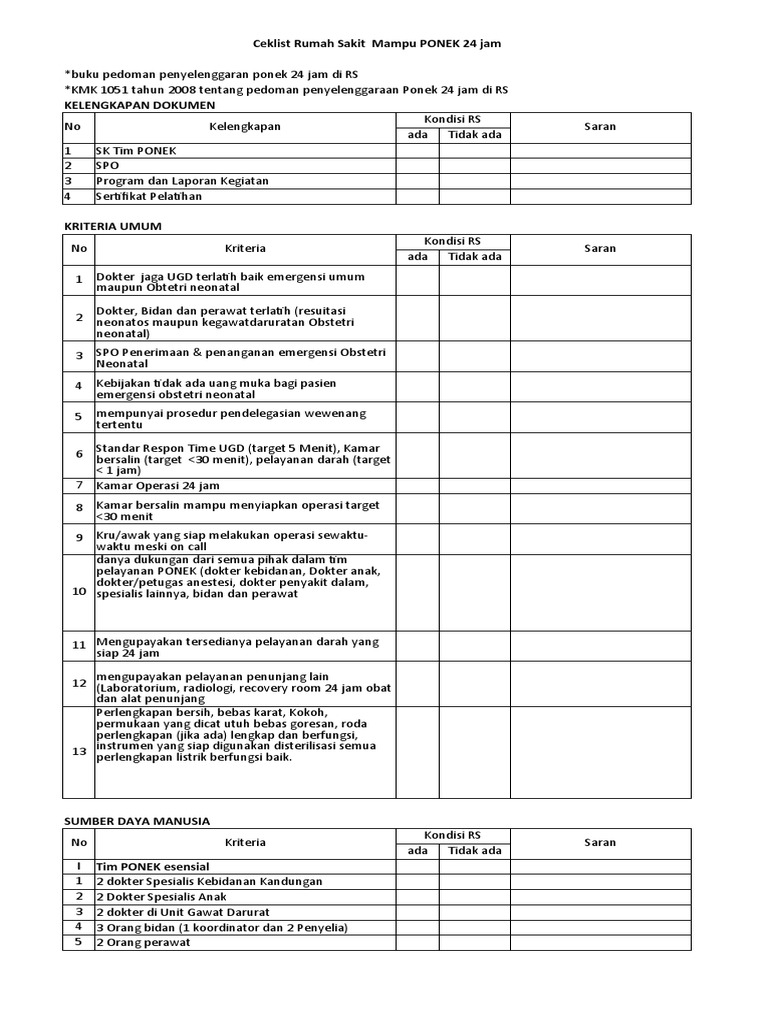 Ceklist Ponek 2021 | PDF