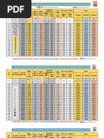 National Pay Scale 2015, Bangladesh | PDF | Salary | Lieutenant