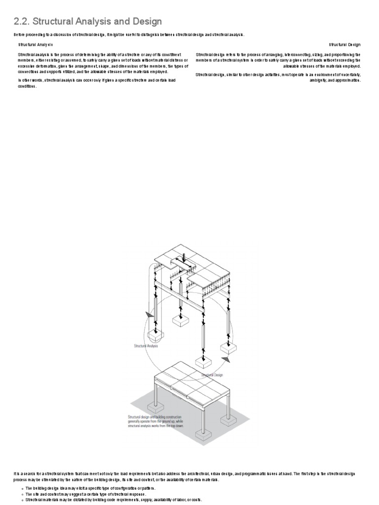 2.2. Structural Analysis and Design | PDF | Structural Analysis | Design