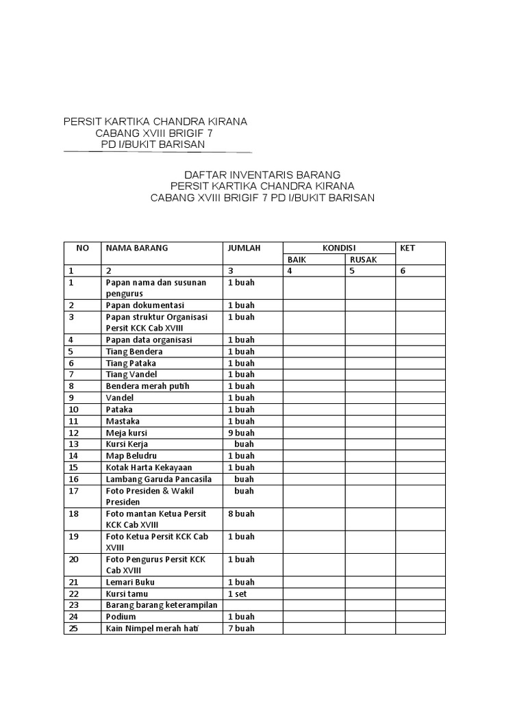 Persit Kartika Chandra Kirana | PDF