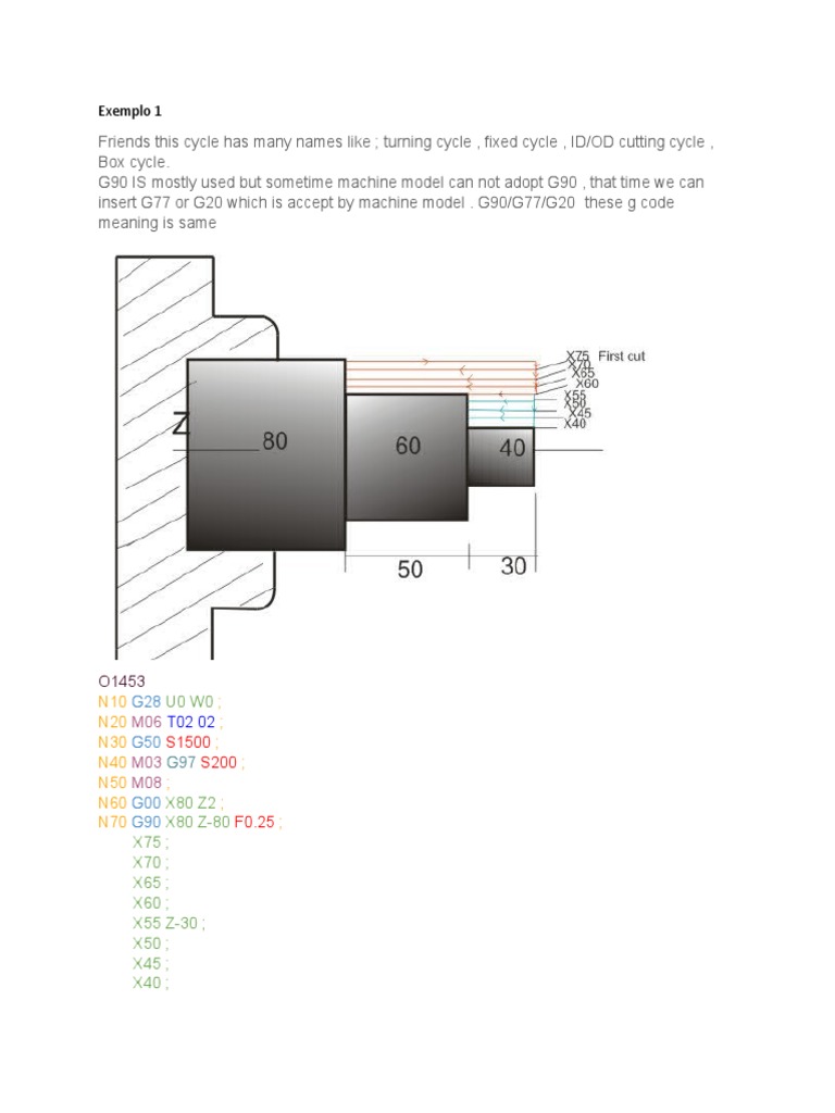 g90g20g77 Turning Cycle | PDF | Change | Motion (Physics)