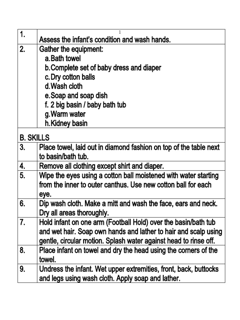 Newborn - Bath Checklist | PDF
