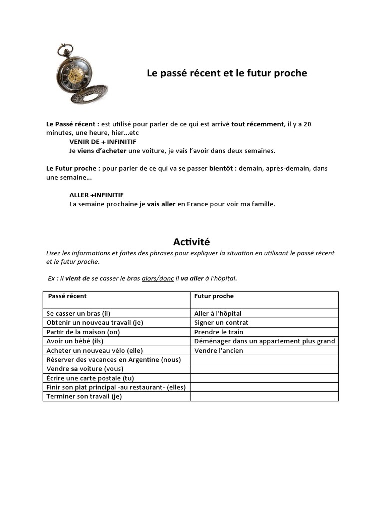 Passé Récent et Futur Proche | PDF