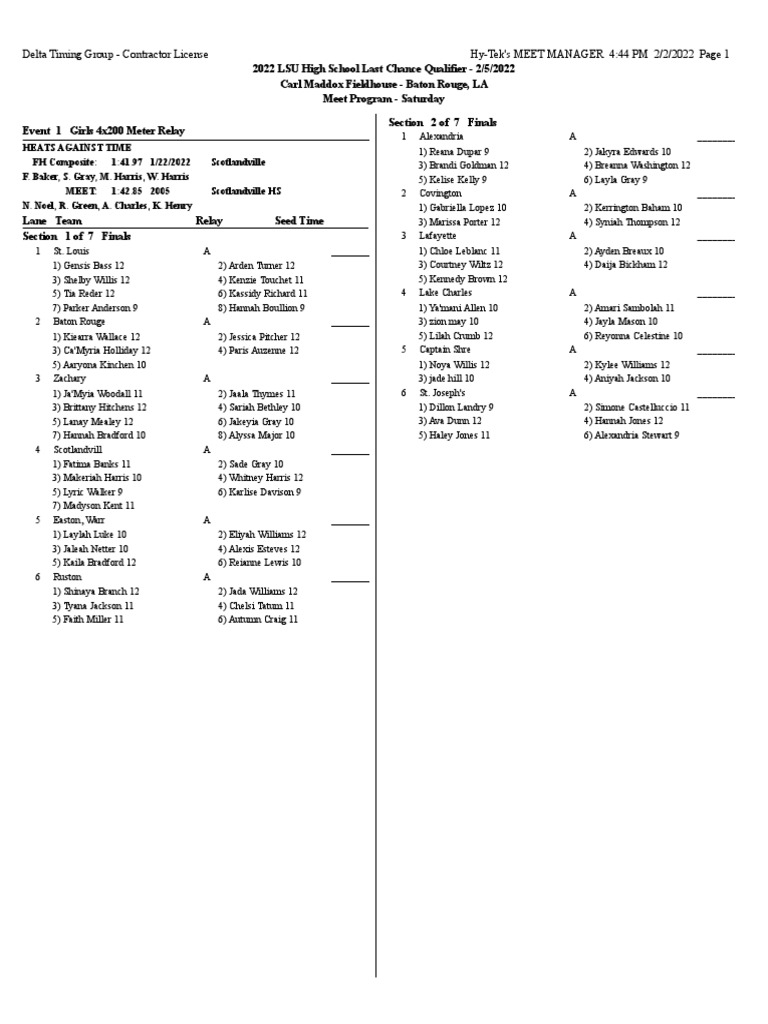 LSU Last Chance Heat Sheets | PDF