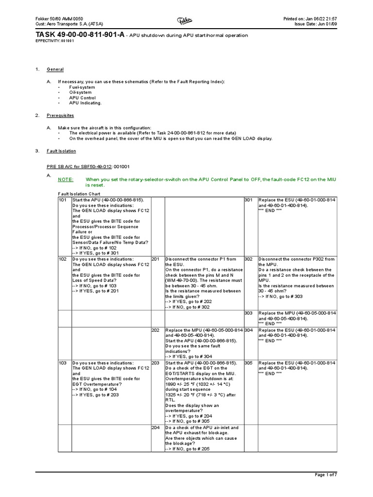 TASK 49-00-00-811-901-A APU Shutdown During APU Start Normal Operation ...