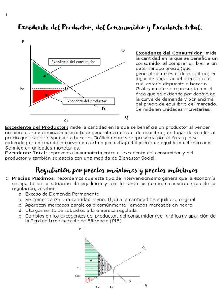 Unidad 3 - Excedente | PDF | Excedente económico | Utilidad