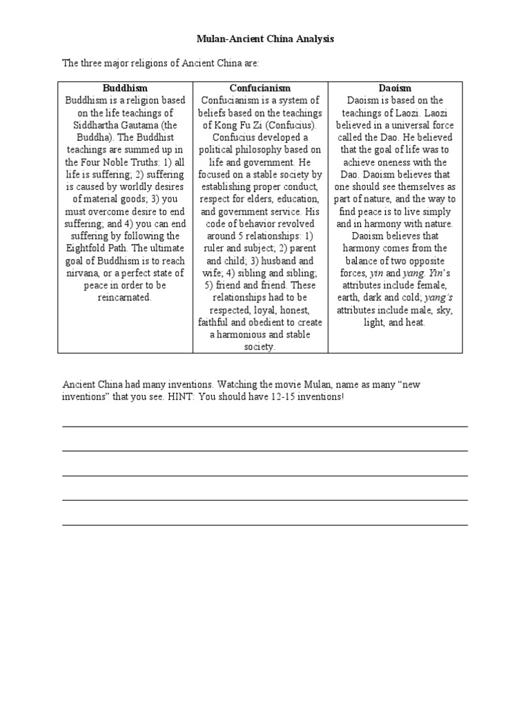 Mulan and Ancient Chinese Religions | PDF | Confucius | Confucianism