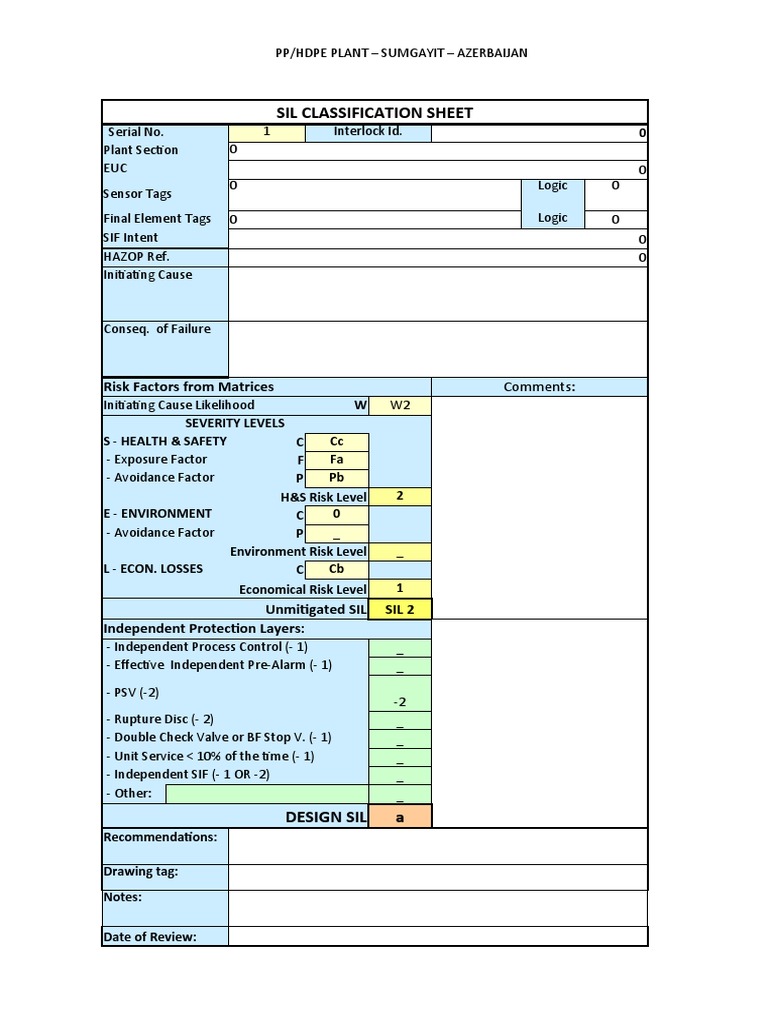 Sil Classification Sheet: Risk Factors From Matrices | PDF | Risk | Safety