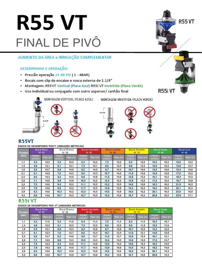 Tabela R55VT - Nelson | PDF