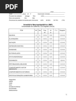 Escala CDR - Alzheimer | PDF | Doença de Alzheimer | Amnésia