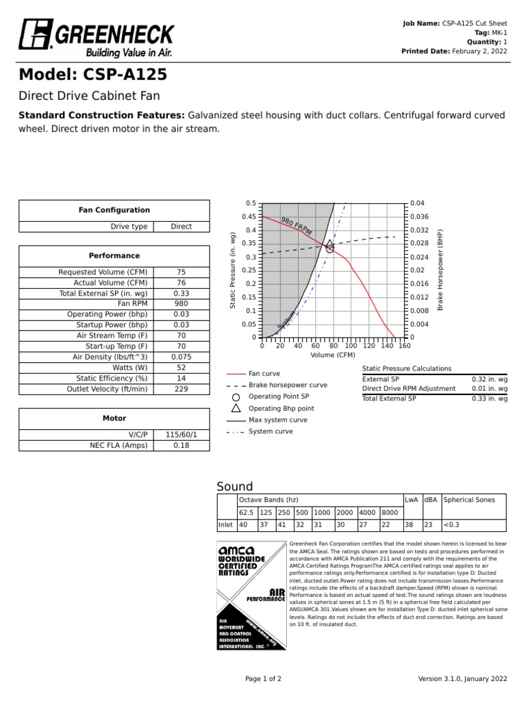 Model: CSP-A125: Direct Drive Cabinet Fan | PDF | Horsepower | Duct (Flow)