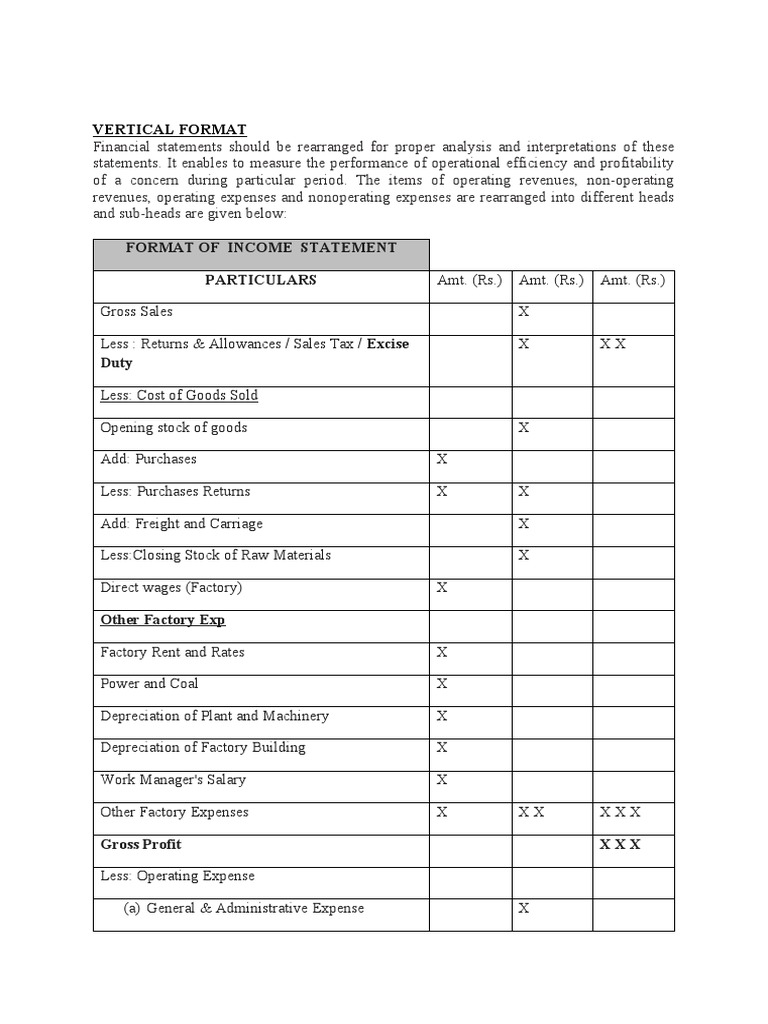 Vertical format for financial statements | PDF | Expense | Revenue