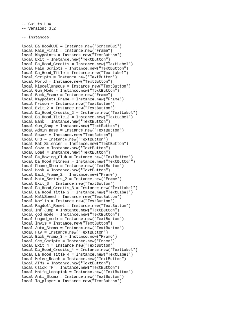 Evons Da Hood Gui | PDF | Graphic Design | Decorative Arts